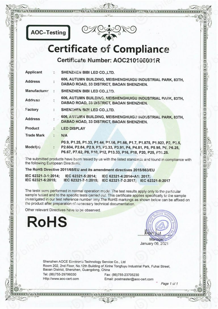 LED Display Certification