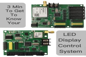 3 Min To Get To Know Your LED Display Control System - LED Screen ...