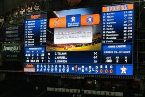 Knowledge! Detailed Operation Method Of LED Display Using Sports ...