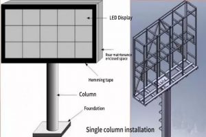 5 Ways To Install LED Displays - LED Screen Manufacturer in China- BiBi LED