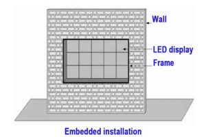 5 Ways To Install LED Displays - LED Screen Manufacturer in China- BiBi LED