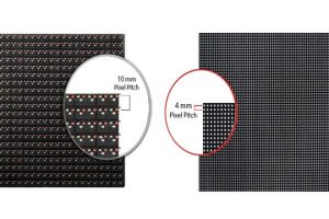 An Article Tells You What The Pixel Spacing Of An LED Display Is - LED ...
