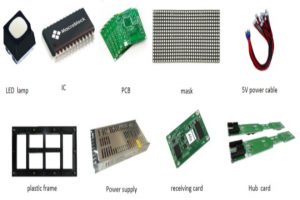 How Much Do You Know About LED Display Spare Parts? - LED Screen ...