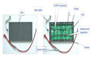 An Article Explains The Working Principle Of LED Display Screen - LED ...